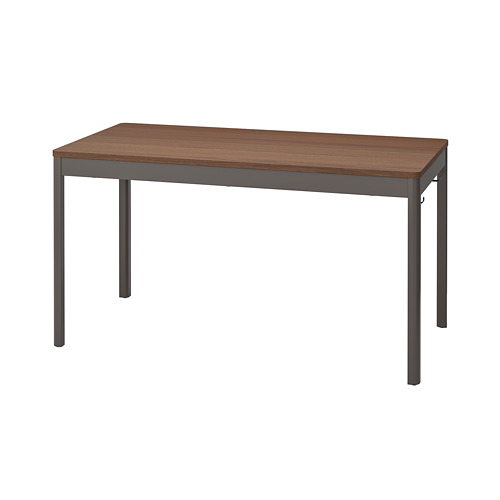 IDÅSEN Series │ IKEA