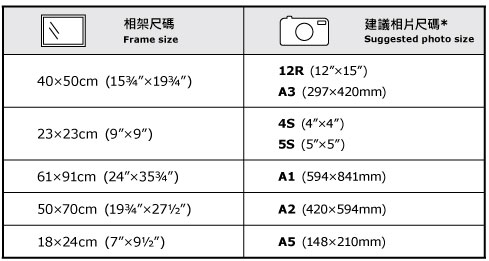 ALFTA - adhesive hook for frame, white | IKEA Hong Kong and Macau