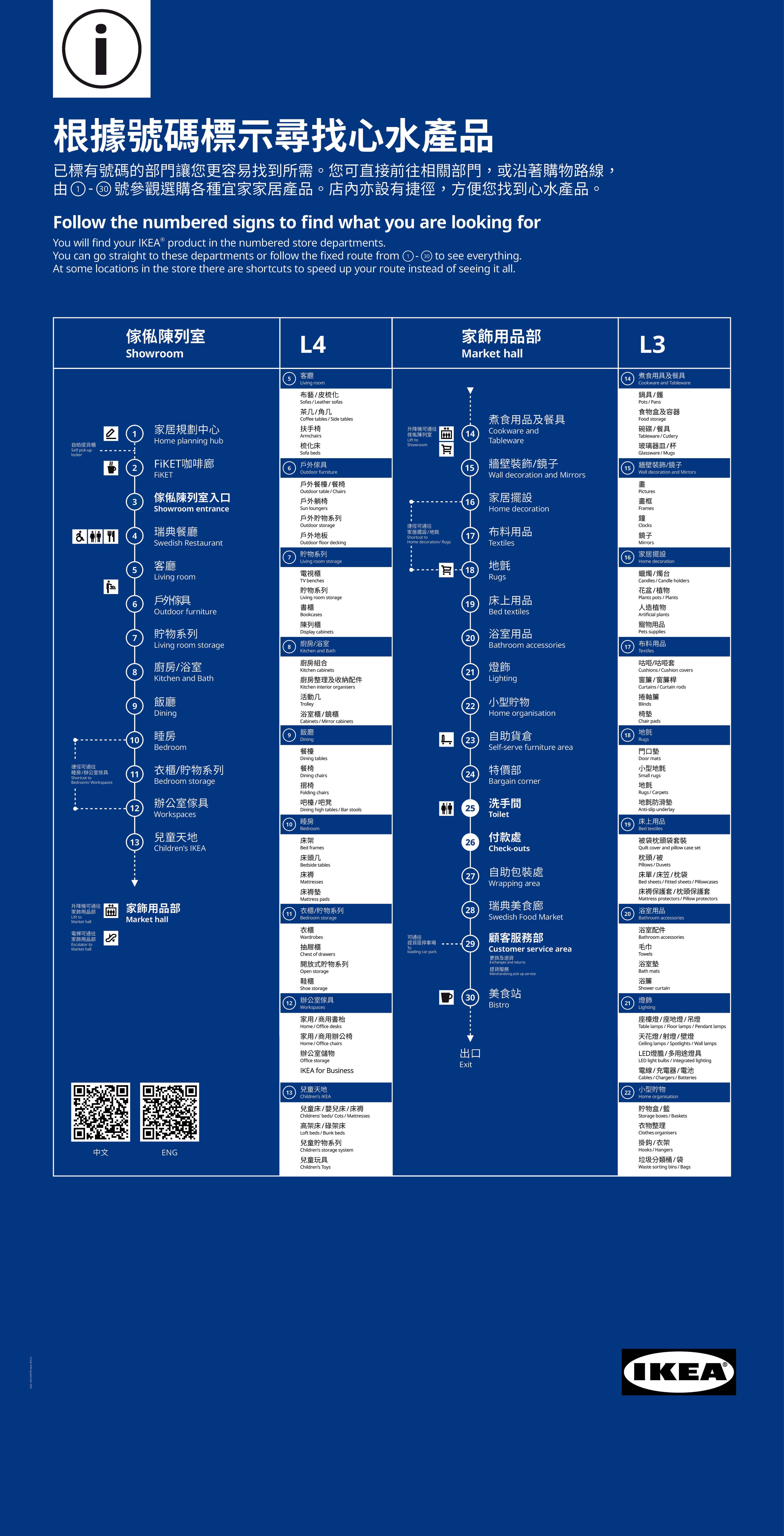 九龍灣分店 | IKEA 香港及澳門